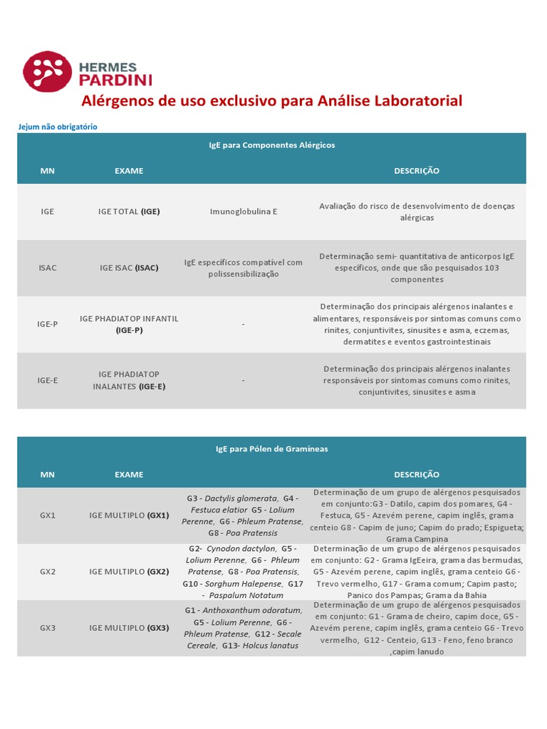 Lista de Iges Especificas e Multiplas | PDF | Aspergillus | Estafilococo