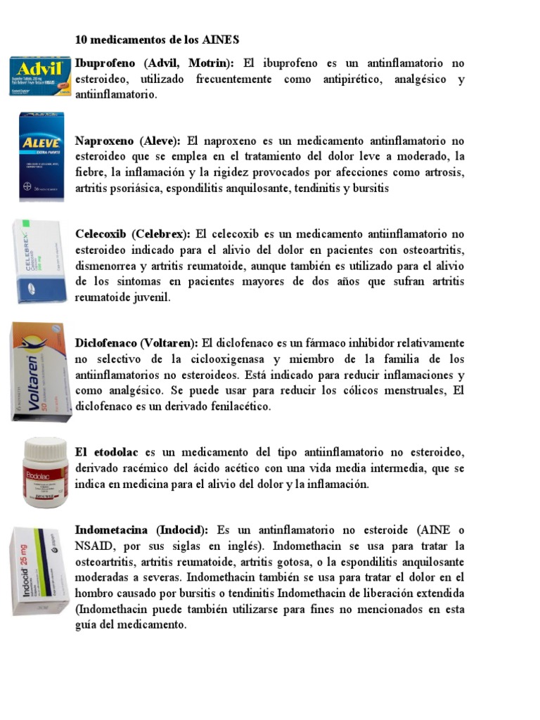10 Medicamentos de Los AINES | PDF | Droga anti-inflamatoria libre de ...