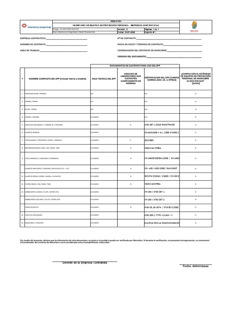 Inventario de Epps | PDF