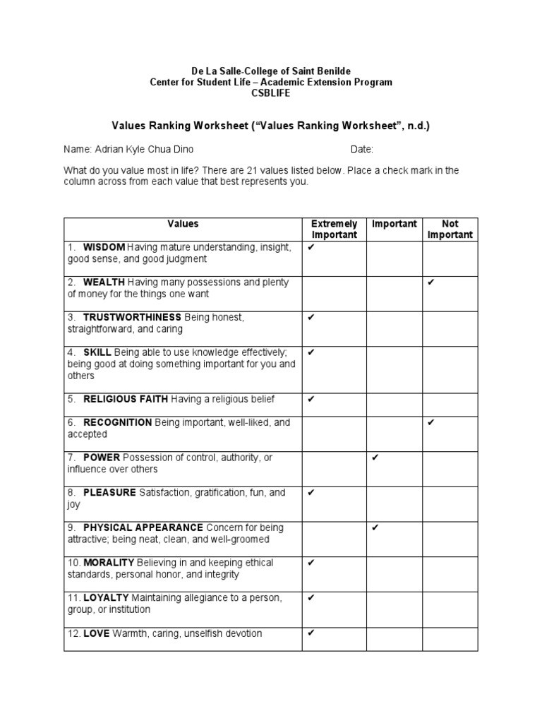 Values Ranking Sheet - Chua Dino, Adrian | PDF | Faith | Truth