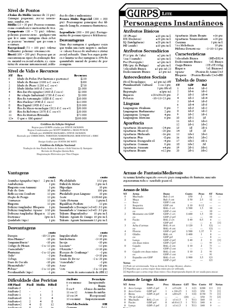 Ultra Basico Do Gurps 1 | PDF | Armas de fogo | Revólver