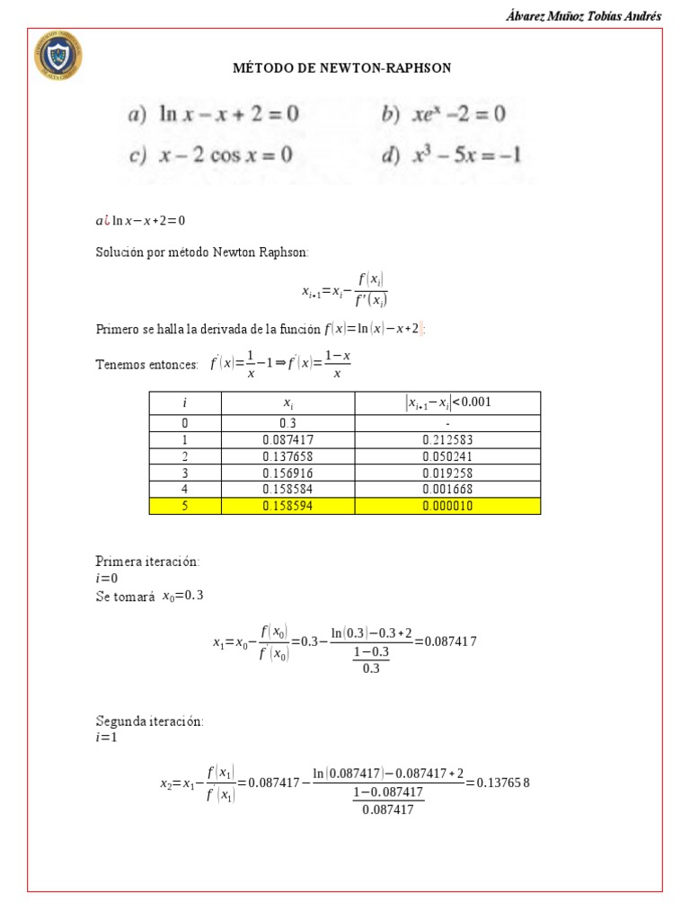 Taller-Método de Newton Raphson | PDF | Análisis matemático
