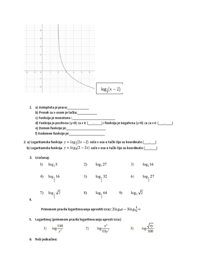 Logaritmi - Vežbanje | PDF