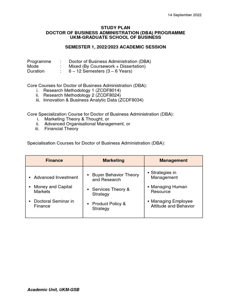 Student Study Plan DBA 2022 2023 | PDF | Thesis | Business