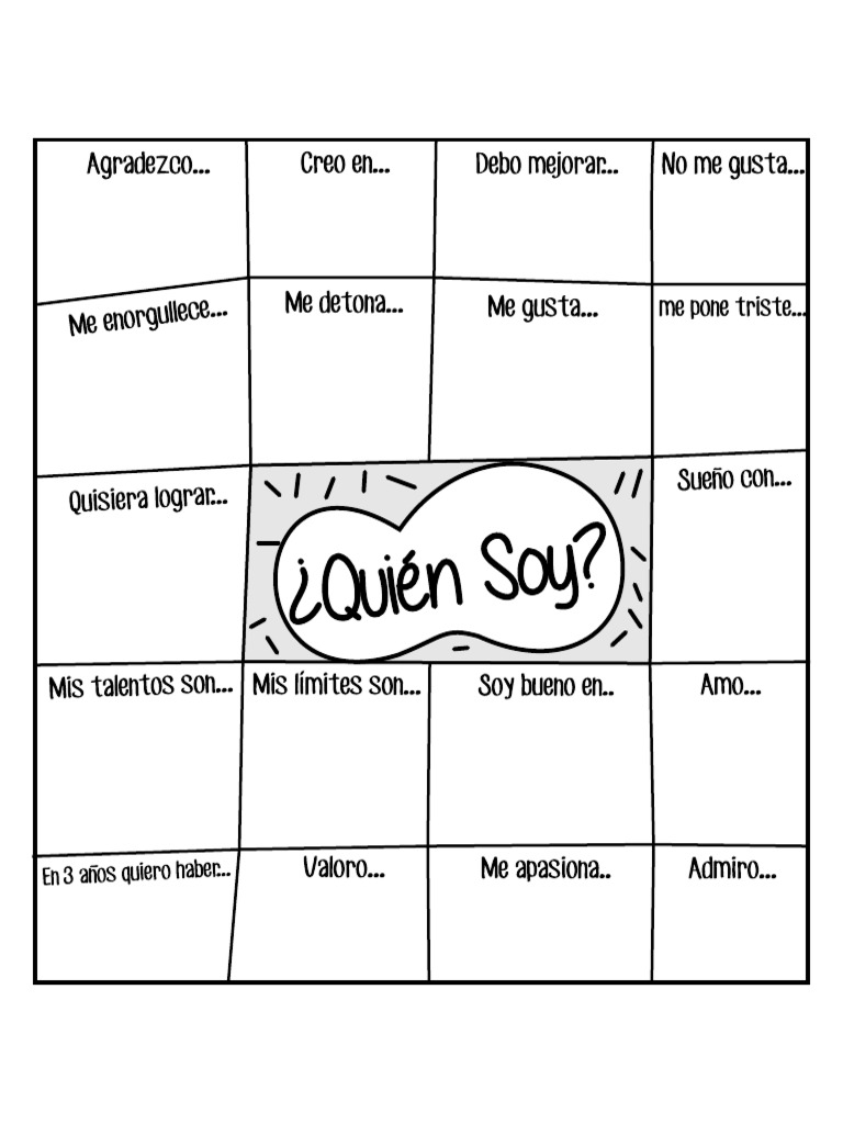 Cuadro Quien Soy | PDF