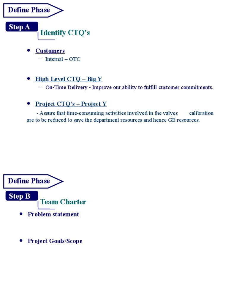 DMAIC Project 1st Sample - V1 | PDF