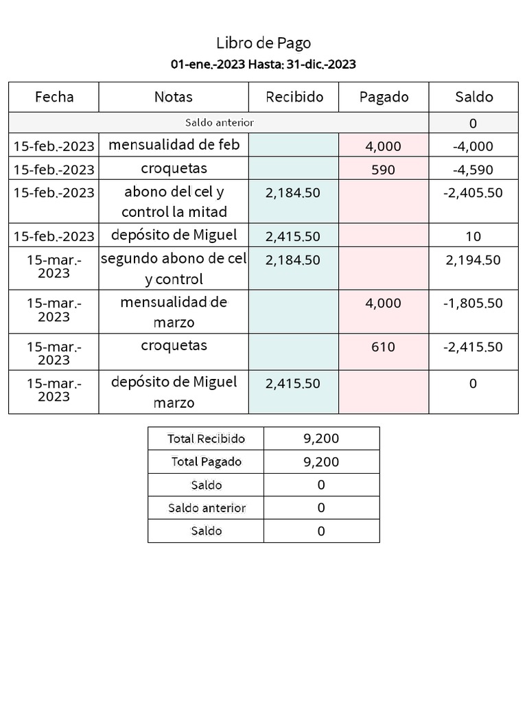 Libro De Pago 11 En Pdf