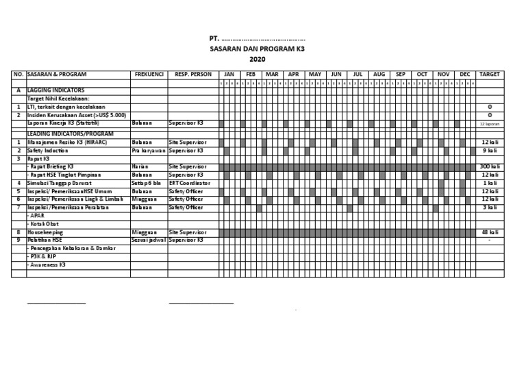 Sasaran Dan Program K3 - 2020 (Group 2) | PDF