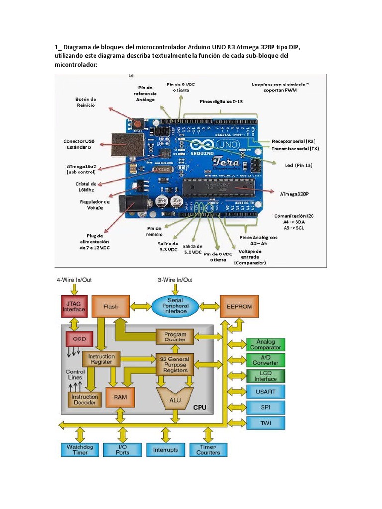 Diagrama y Configuración Arduino UNO | PDF | Unidad Central de ...