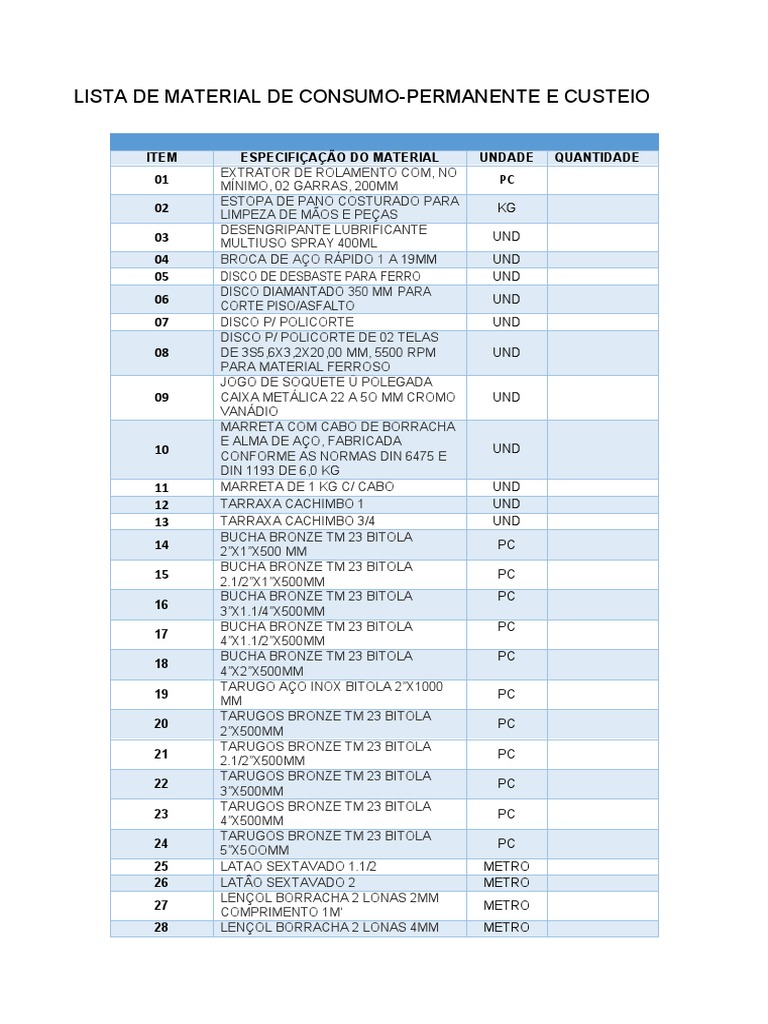 Lista de Material de Consumo | PDF | Metais | Ferro