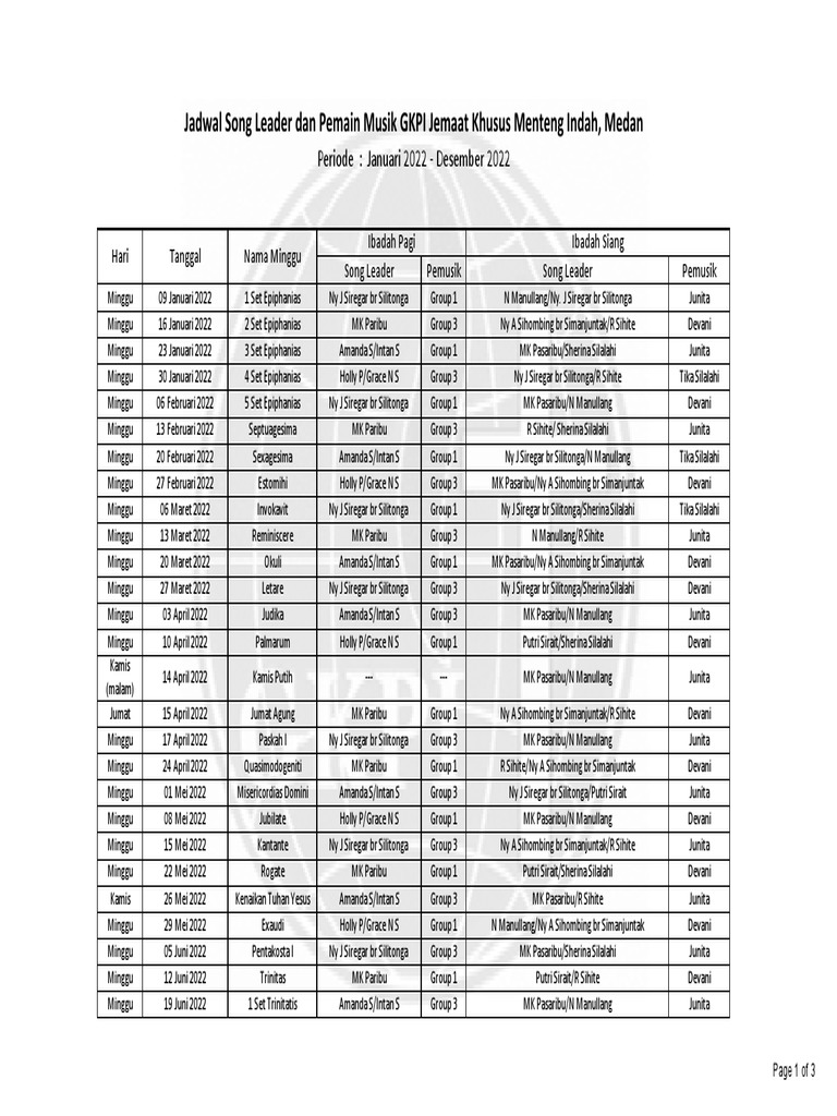 Roster Pemusik Dan Song Leader 2022 | PDF