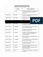 LASD Org Chart Public 011023-1 | PDF