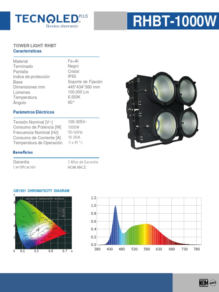 Ficha Técnica Torre Luz RHBT-1000W | PDF