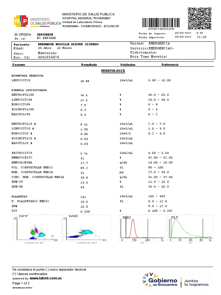 Examenes D Elaboratorio | PDF | Leucocito | Especialidades Medicas