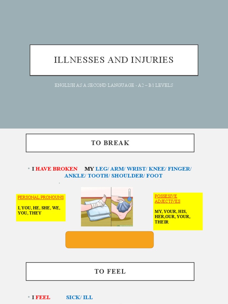 Illness and Injuries Verbal Tenses Conversation Topics Dialogs - 107189 ...