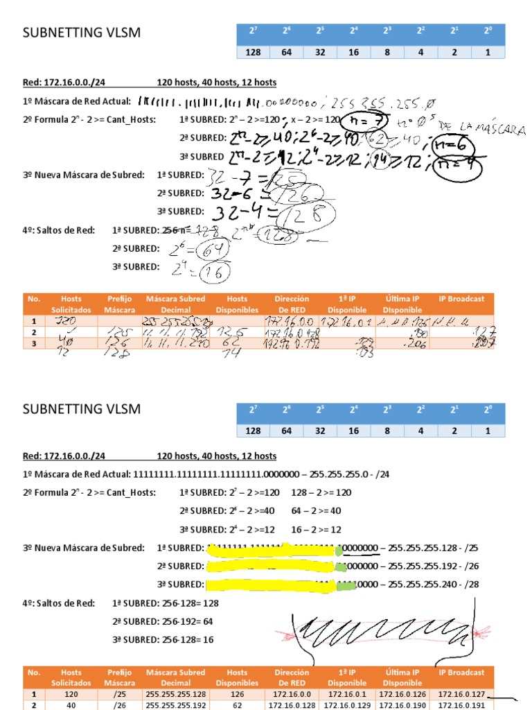 Subnetting Variable Res | PDF | Dirección IP | Arquitectura Computacional Distribuida