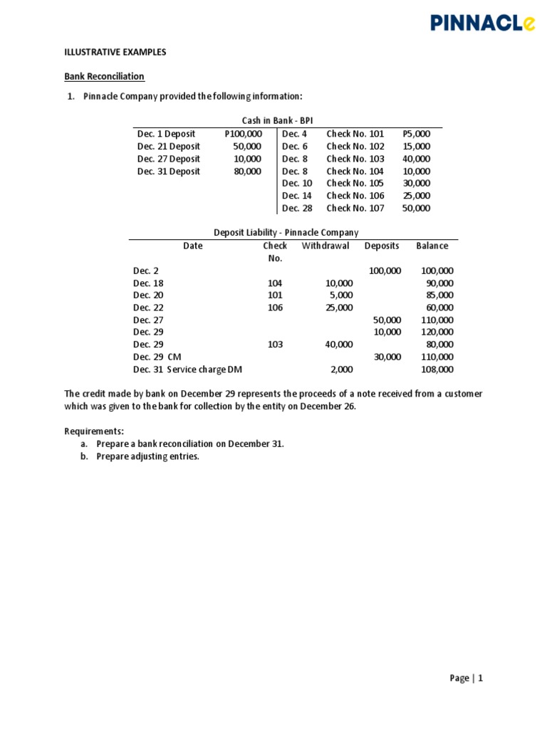 Illustrative Examples - Bank Recon & PCF | PDF | Deposit Account | Banks