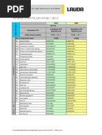 Fault Code List LIEBHERR | PDF | Engines | Chemical Engineering