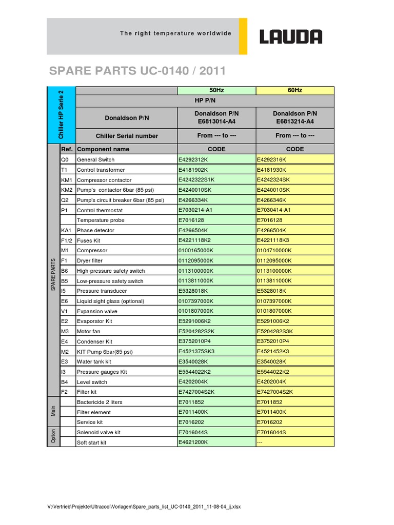 Chiller Spare Parts List 2011 | PDF | Mechanical Engineering | Home ...