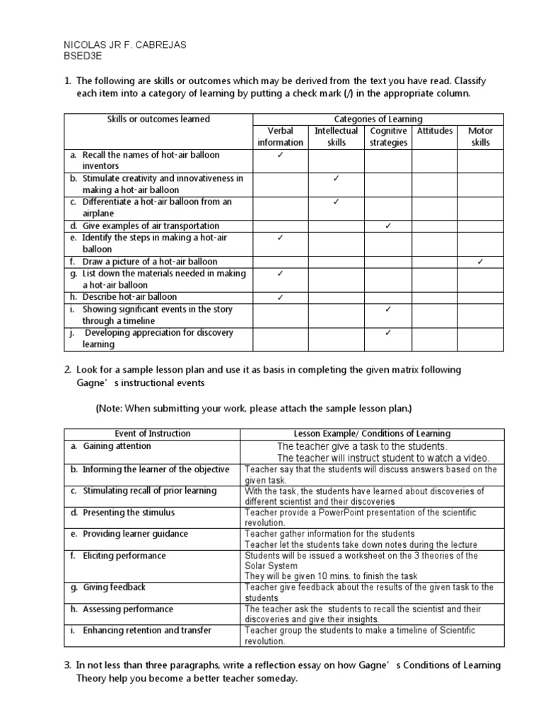 Activity On Gagnes Conditions of Learning | PDF | Learning | Lesson Plan
