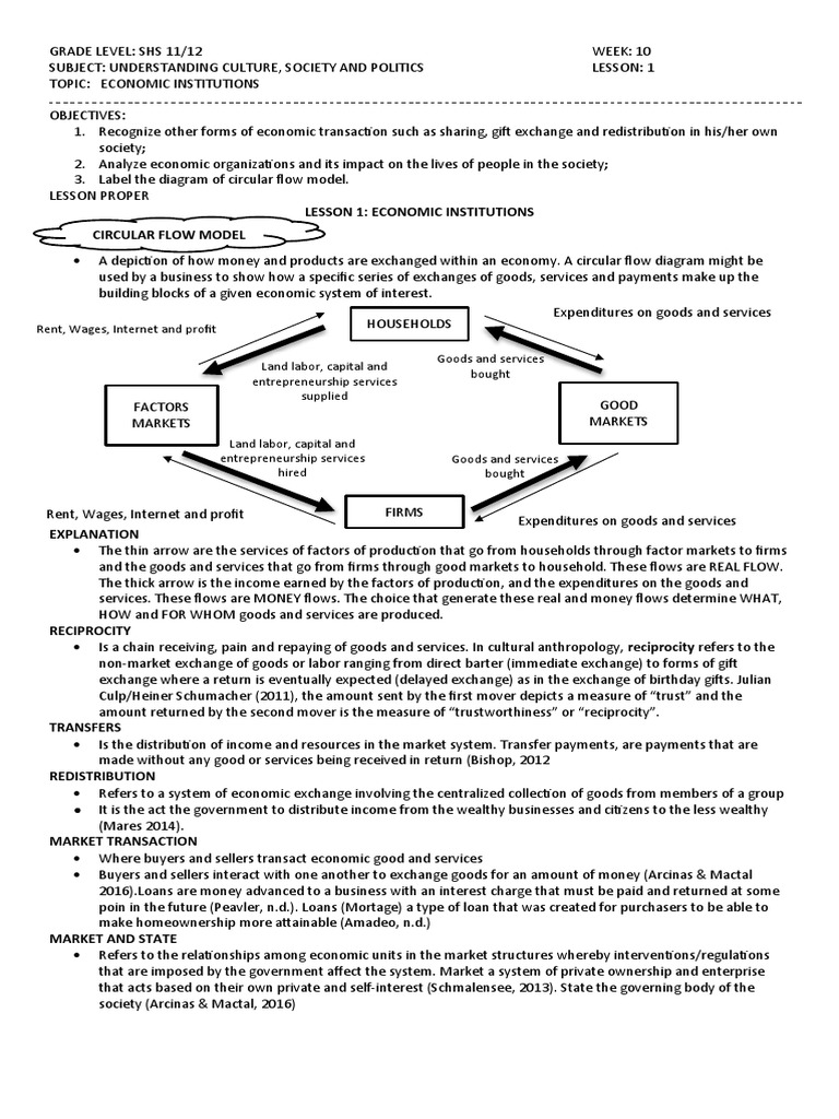 Week 10 Lesson 1 | PDF