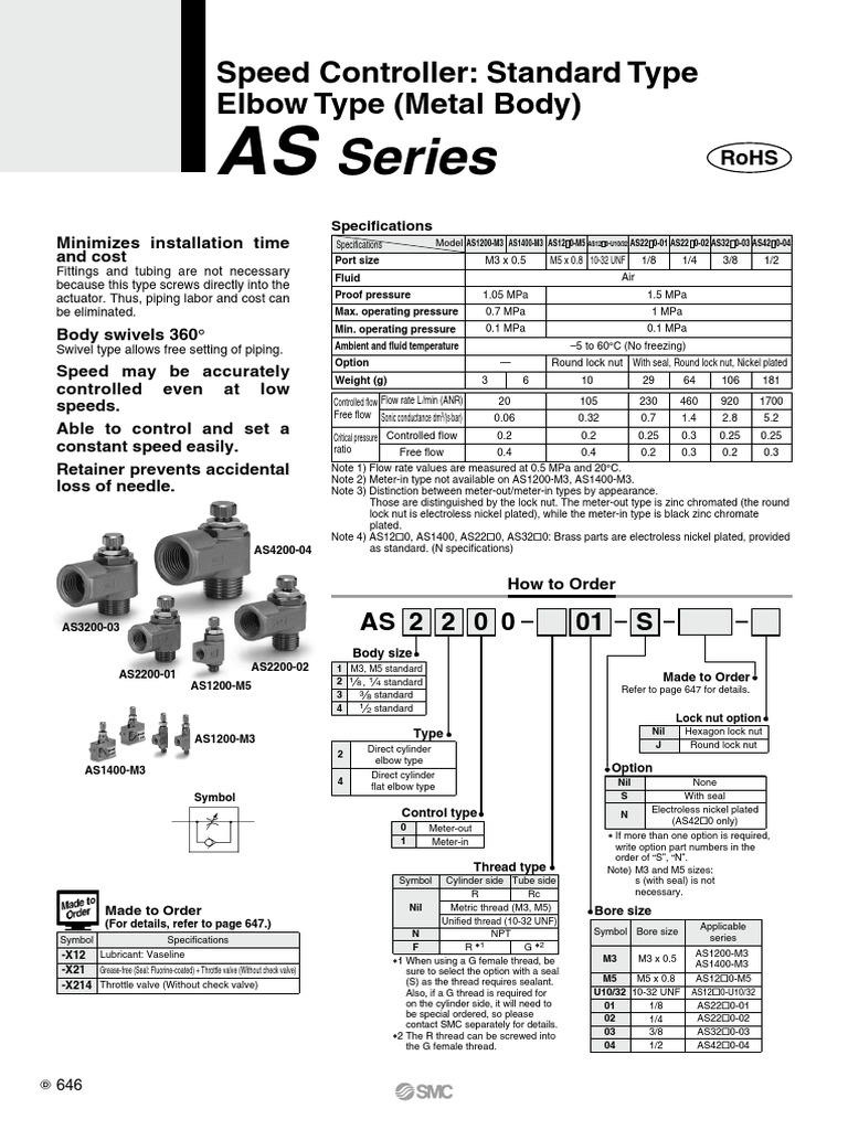 Series As1200 SD | Download Free PDF | Valve | Flow Measurement