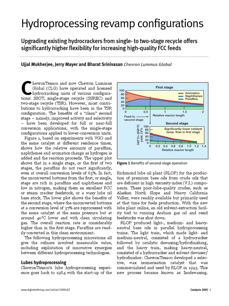 Mukherjee Et Al. (2005) - Hydroprocessing Revamp Configurations | PDF | Cracking (Chemistry ...