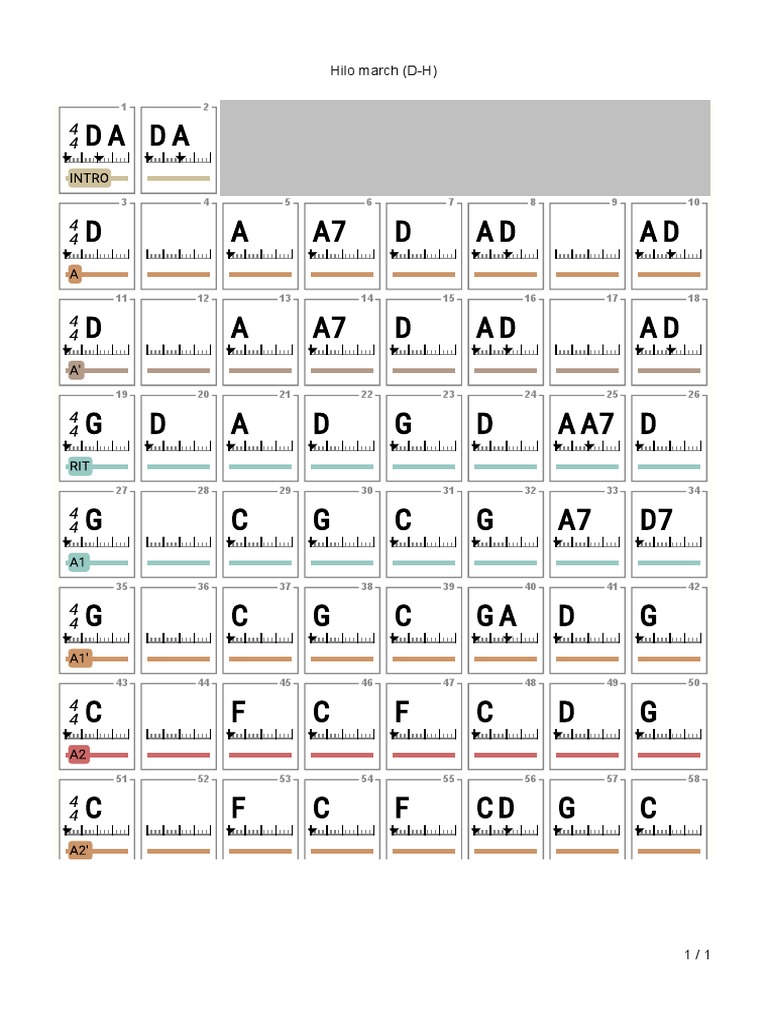 Accordi Hilo March | PDF