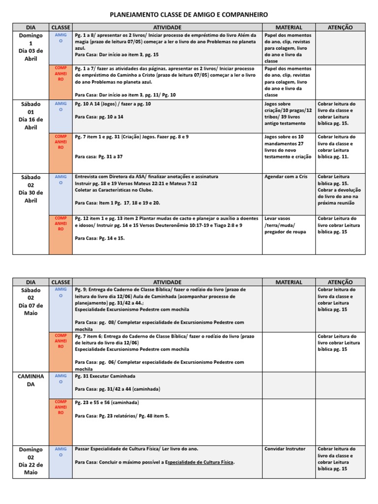 Planejamento Classe de Amigo e Companheiro | PDF
