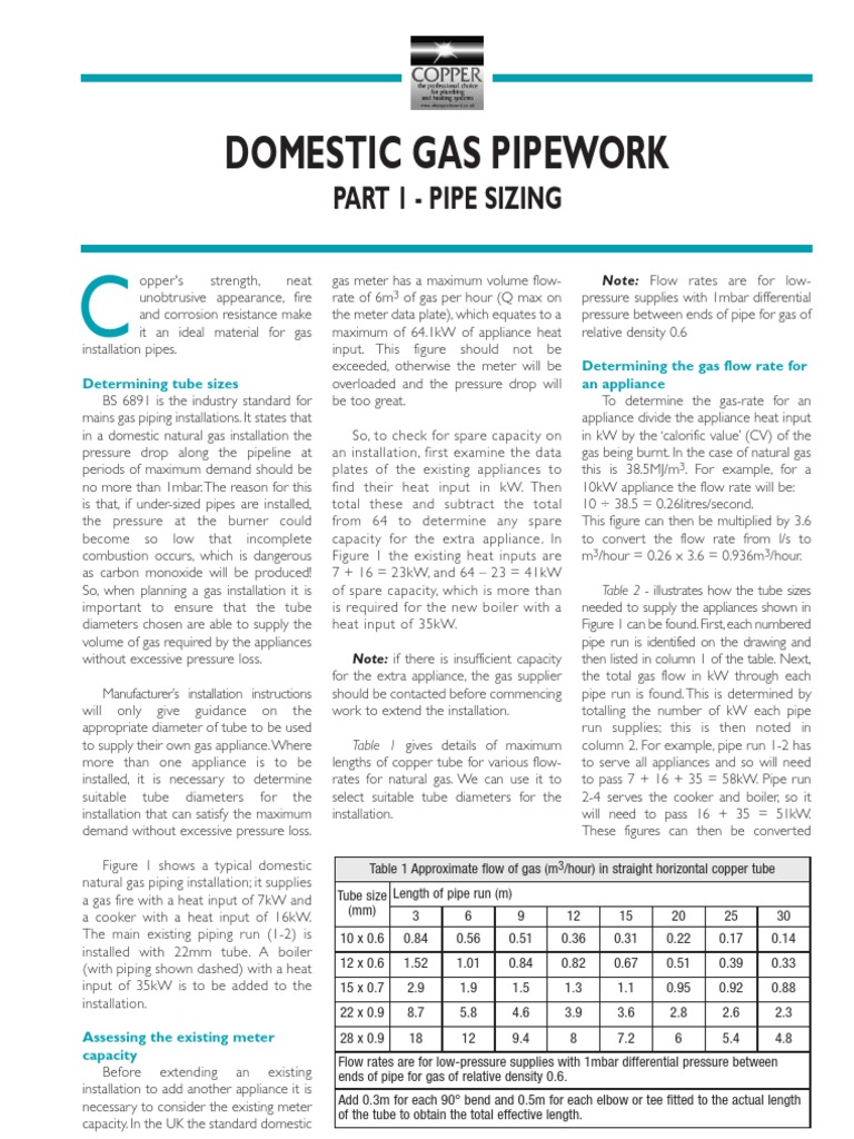 Domestic Gas Pipe Sizing Guide | PDF | Pipe (Fluid Conveyance) | Gases
