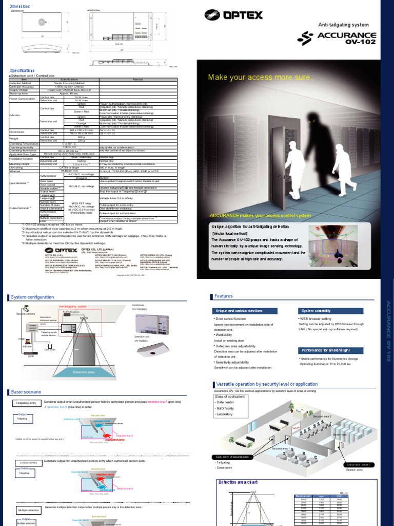 Optex Accurance Ov 102 Datasheet | PDF | Relay | Door