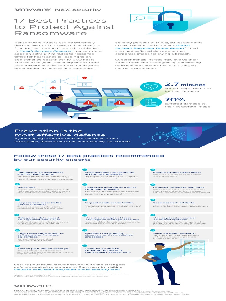 vmware-best-practices-to-protect-ransomware-nsx-security | PDF | Ransomware | Malware