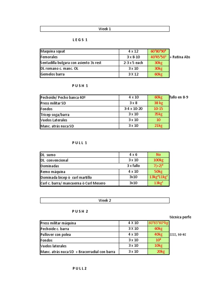 Rutina Gym | PDF | Entrenamiento con pesas