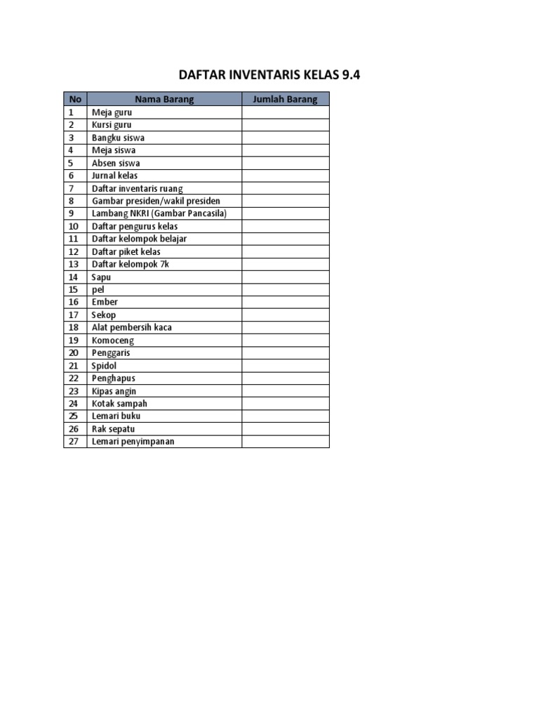 Daftar Inventaris Kelas 9 | PDF