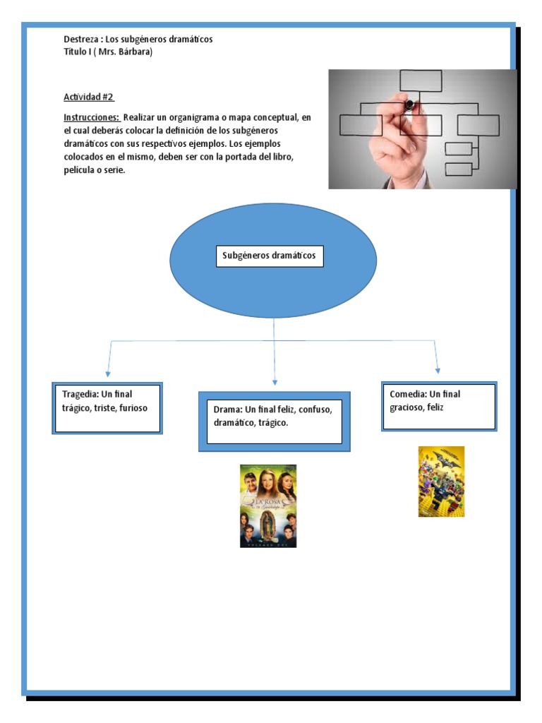 Subgéneros Dramáticos: Definición y Ejemplos | PDF