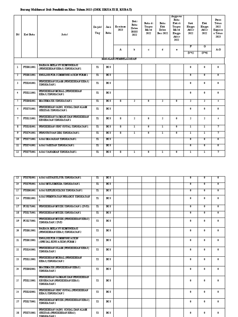 Borang Maklumat Stok Pendidikan Khas Tahun 2022 | PDF