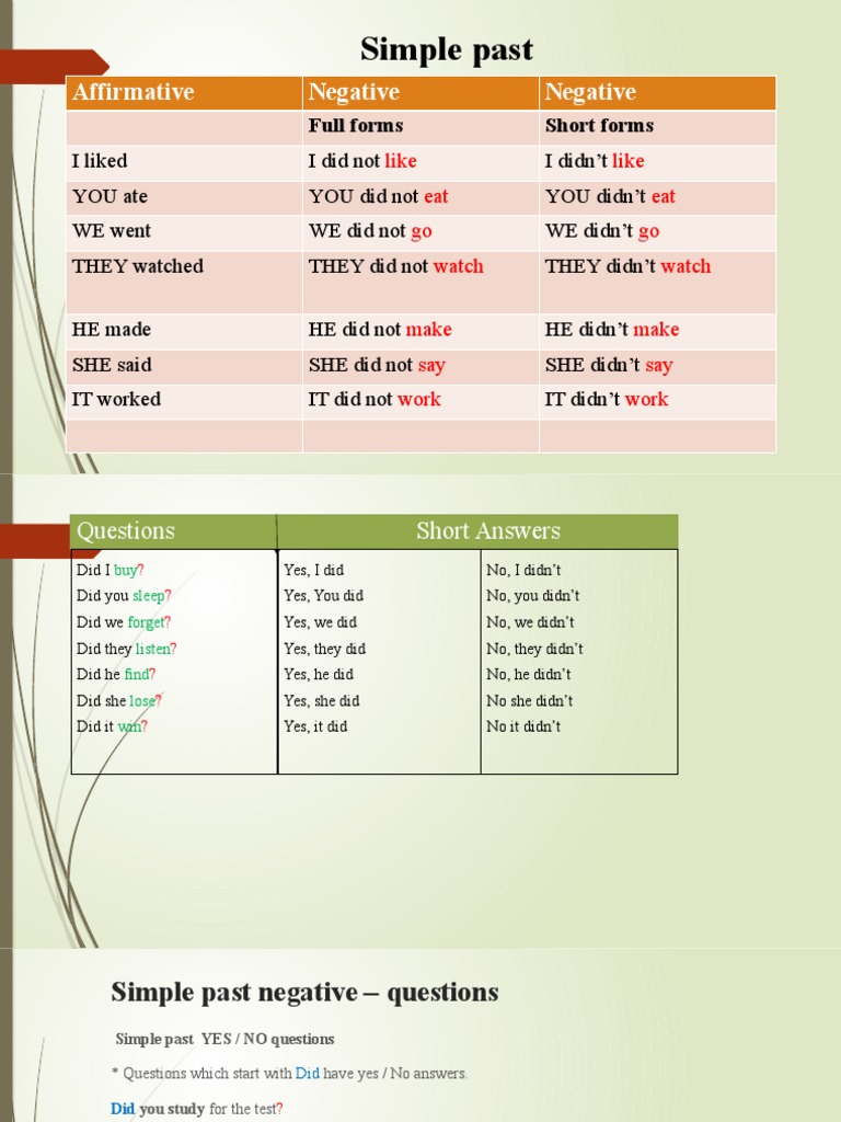 Simple Past Negative - Questions Basic 4 | PDF