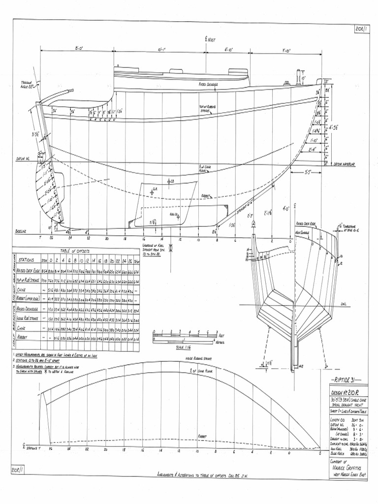 Riptide Sheet 1 Lines & Offsets | PDF