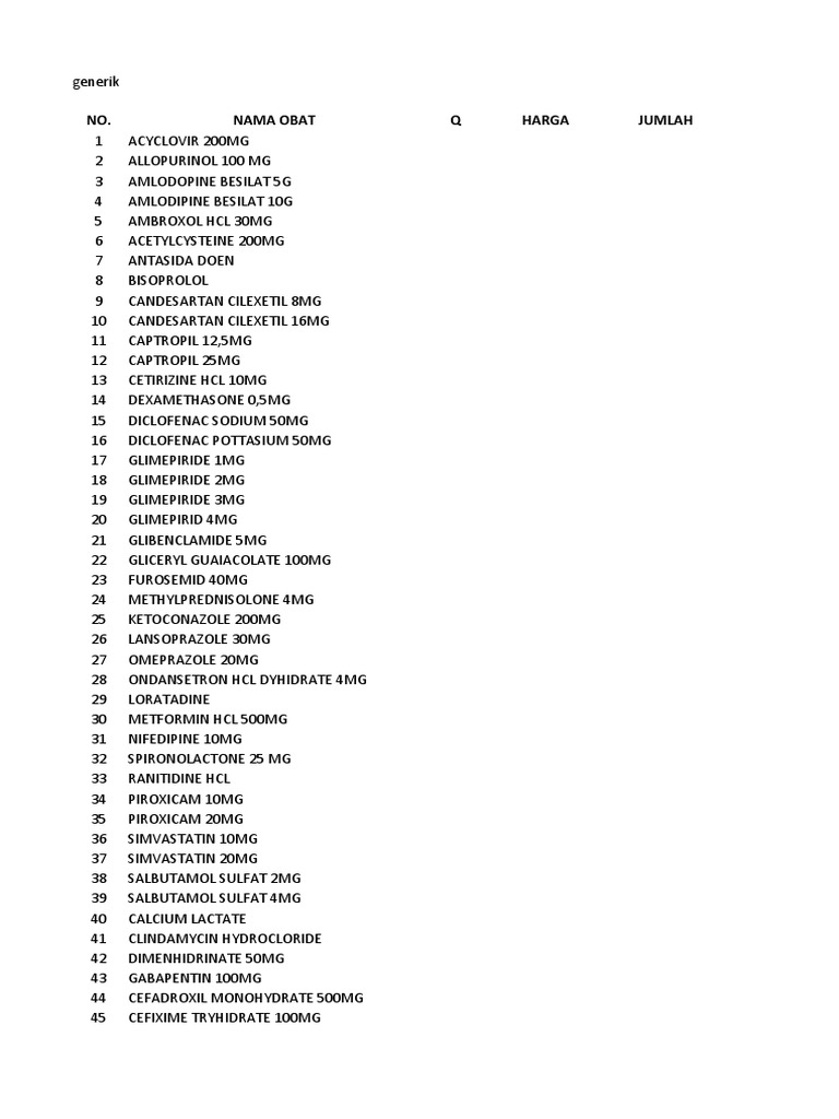 Daftar Obat Generik | PDF