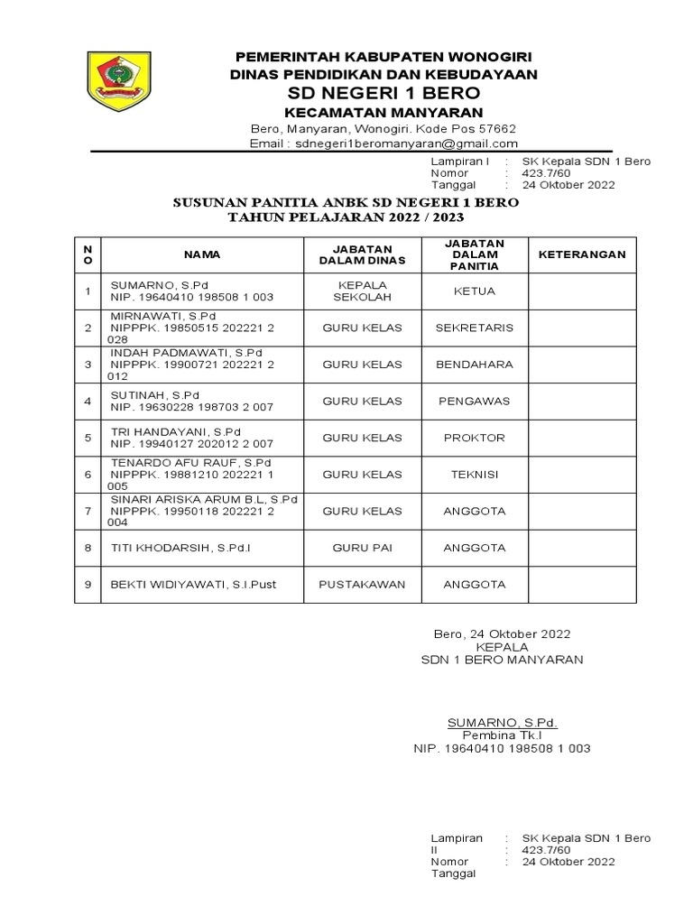 Susunan Panitia Anbk | PDF