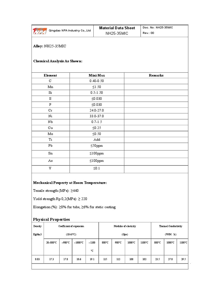 Material Data Sheet For NH25-35MIC | PDF | Pascal (Unit) | Strength Of Materials