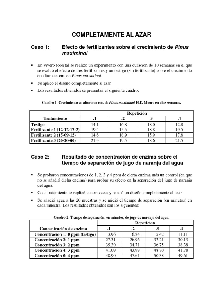2022 - Ejercicios-DCA | PDF