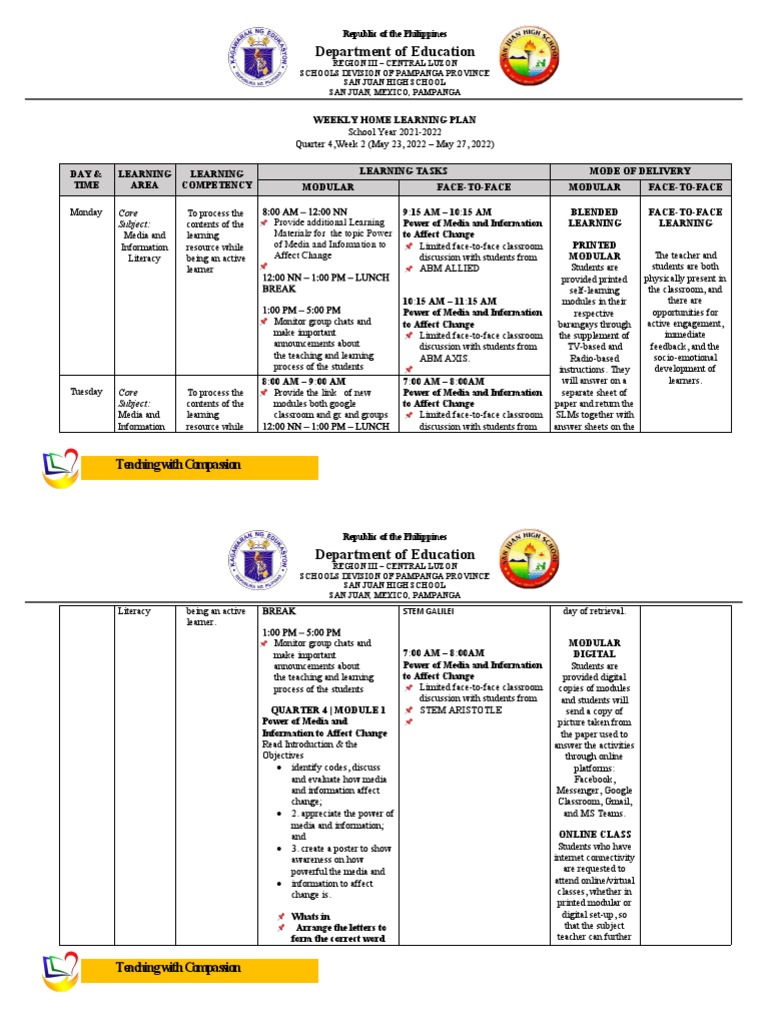 Mil-Whlp-Q4 Week 3 James f2f | PDF | Learning | Teachers
