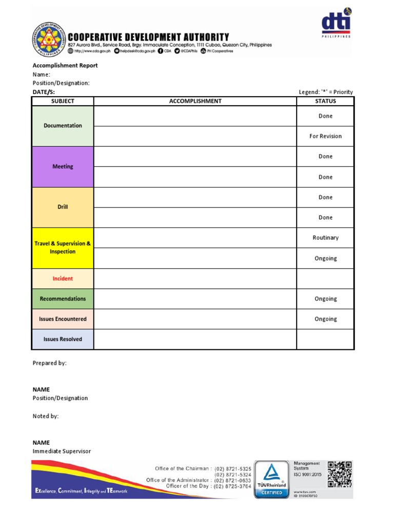 Blank Accomplishment Report | PDF