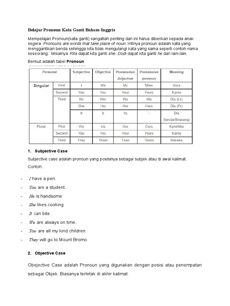 Belajar Pronoun Kata Ganti Bahasa Inggris | PDF