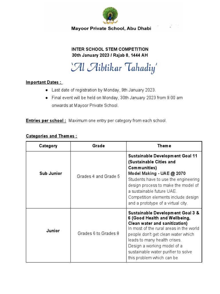 Inter School STEM Competition - Grades 4 To 12 - 30th January 2023 ...