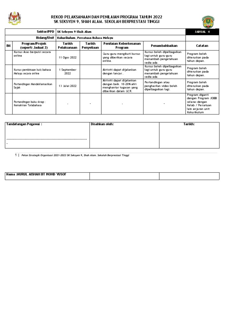 Jadual 4 Persatuan B. Melayu | PDF