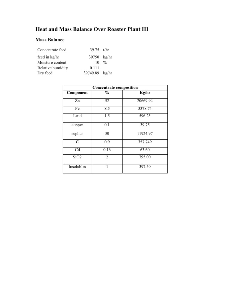 Heat & Mass Balance Report | PDF
