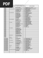 Table 4d1a and 4d1b | PDF | Alternating Current | Electrical Wiring