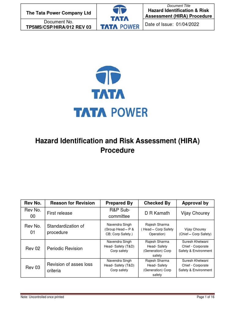 12 - Tata Power Hazard Identification & Risk Assessment (HIRA ...